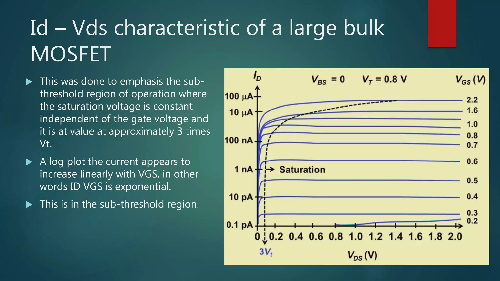 Dc model of a large uniformly doped bulk MOSFET - lecture 46 | PPTX