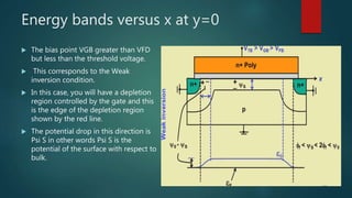 Dc model of a large uniformly doped bulk MOSFET - lecture 46 | PPTX