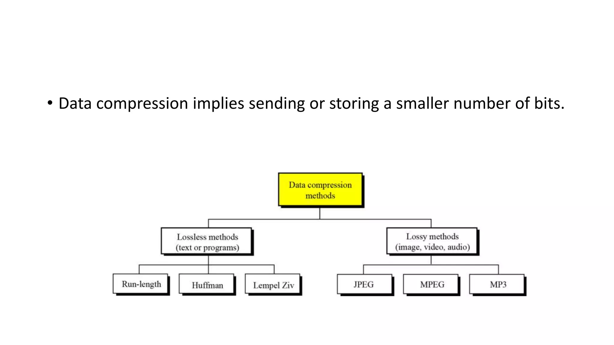 dc module1 part 1.pptx
