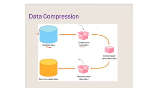 dc module1 part 1.pptx