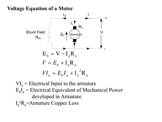 DC_mot.ppt | Physics | Science