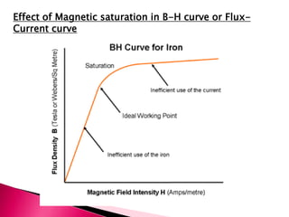 Dc motor- load characteristics | PPTX