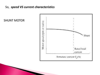 Dc motor- load characteristics | PPTX