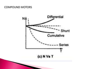 Dc motor- load characteristics | PPTX