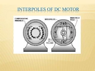Dc motor | PPTX