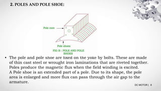 Working,construction,History Types and Applications of DC motors | PPTX