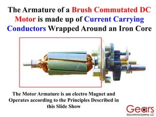DC motor powerpoint presentation by dynamo.ppt | Physics | Science