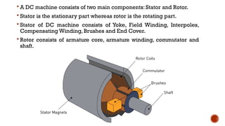Basic of dc motor, (direct currunt).pptx