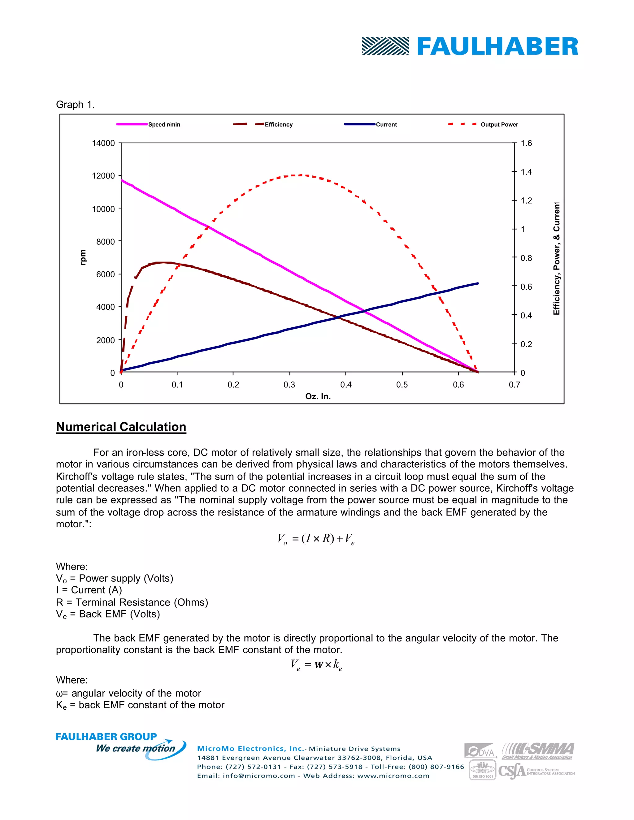Dc motor calculations | PDF