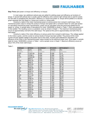 Dc motor calculations | PDF
