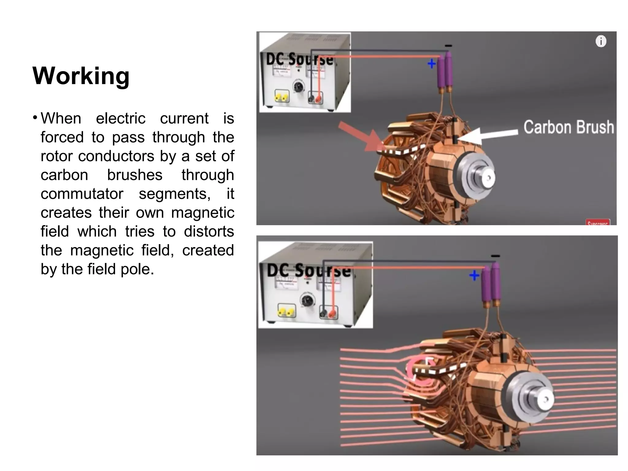 Dc Motor Construction and Working | PPT