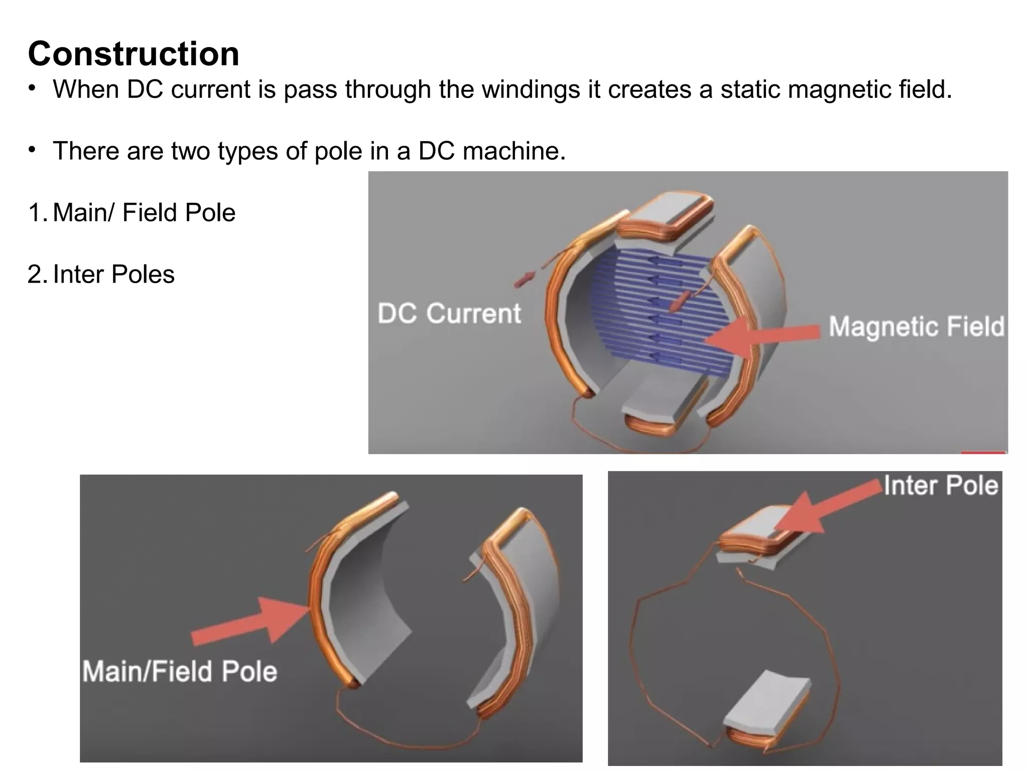 Dc Motor Construction and Working | PPT