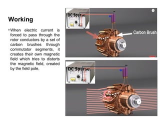 Dc Motor Construction and Working | PPT