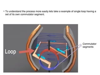 Dc Motor Construction and Working | PPT