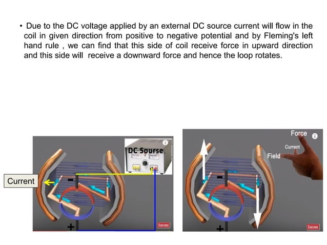 Dc Motor Construction And Working Principle Pdf