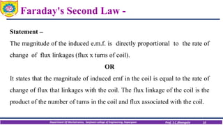 DC motor construction & principle of operation.ppt
