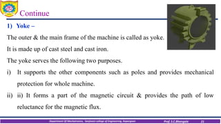 DC motor construction & principle of operation.ppt