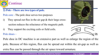 DC motor construction & principle of operation.ppt