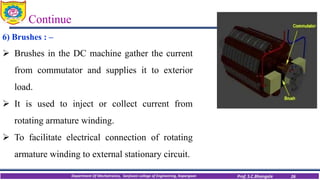 DC motor construction & principle of operation.ppt