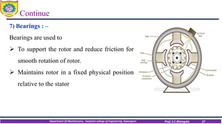 DC motor construction & principle of operation.ppt