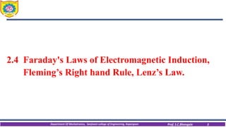 DC motor construction & principle of operation.ppt