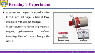 DC motor construction & principle of operation.ppt