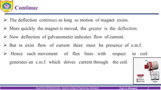 DC motor construction & principle of operation.ppt