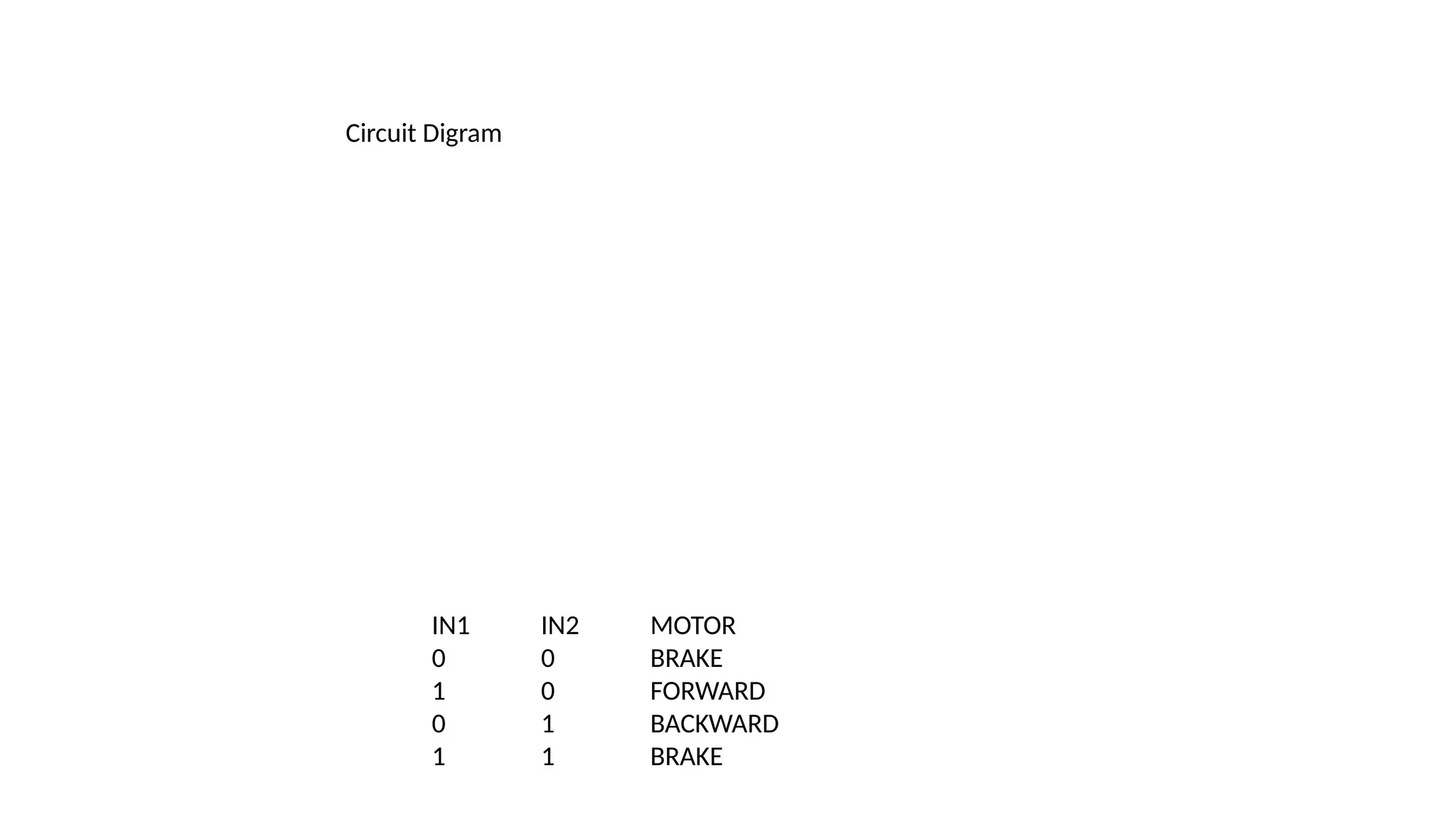 DC motor control and application for RObotics | PPTX