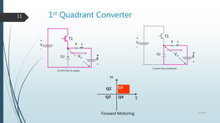 Dc motor drive | PPTX
