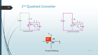 Dc motor drive | PPTX