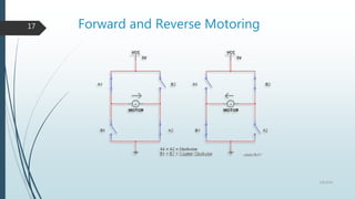Dc motor drive | PPTX