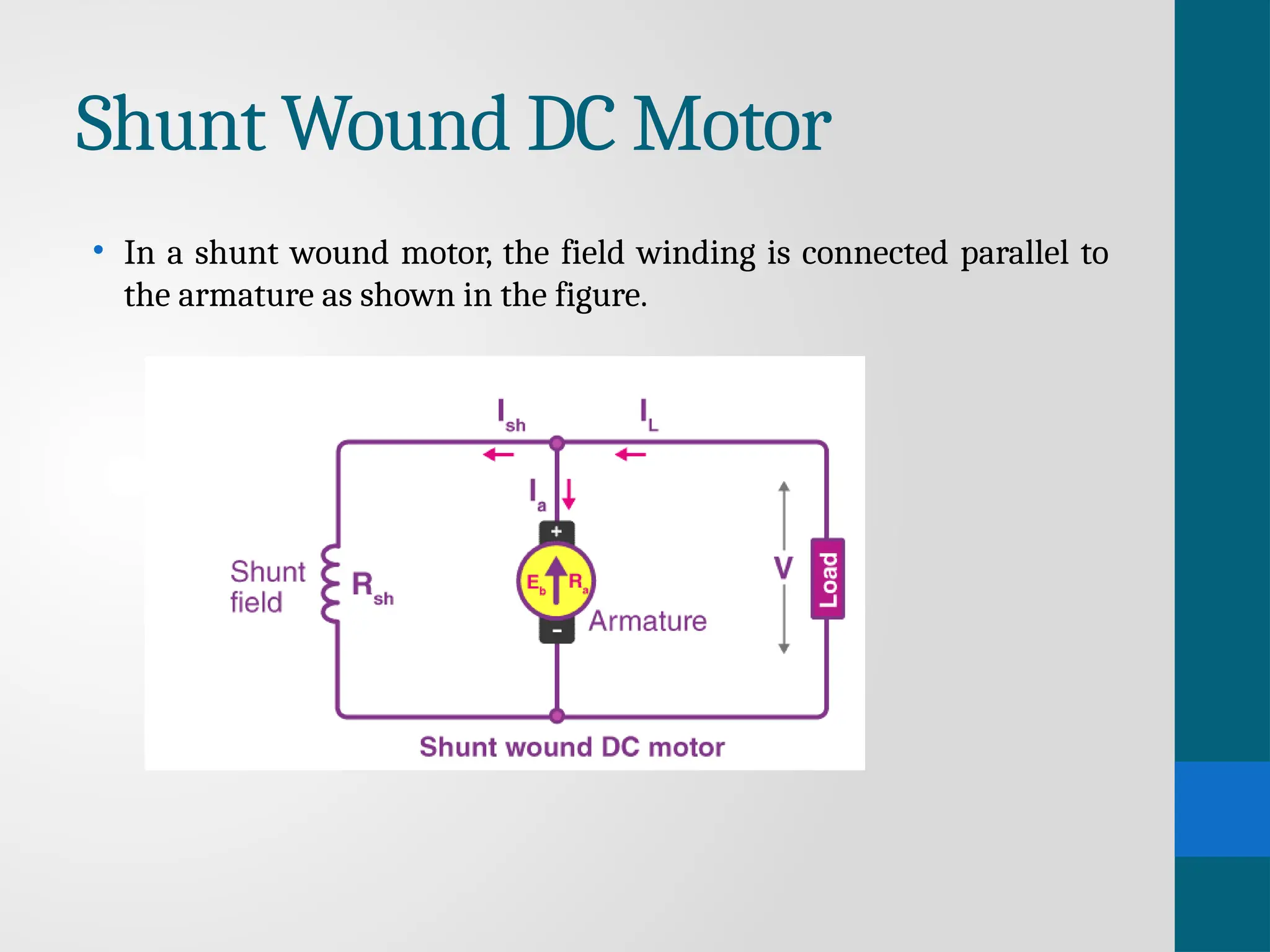 DC Motor electrical technology electrical engineering | PPTX