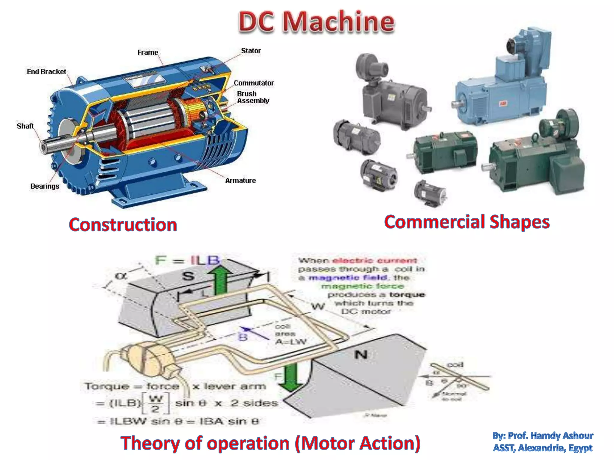 Dc motor h3 | PPSX