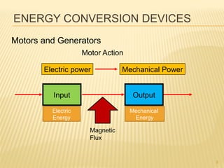 DC Motor n Generator (0).pdf