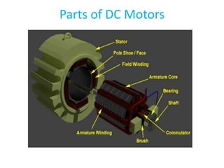 Dc motor operation and maintenance | PPTX