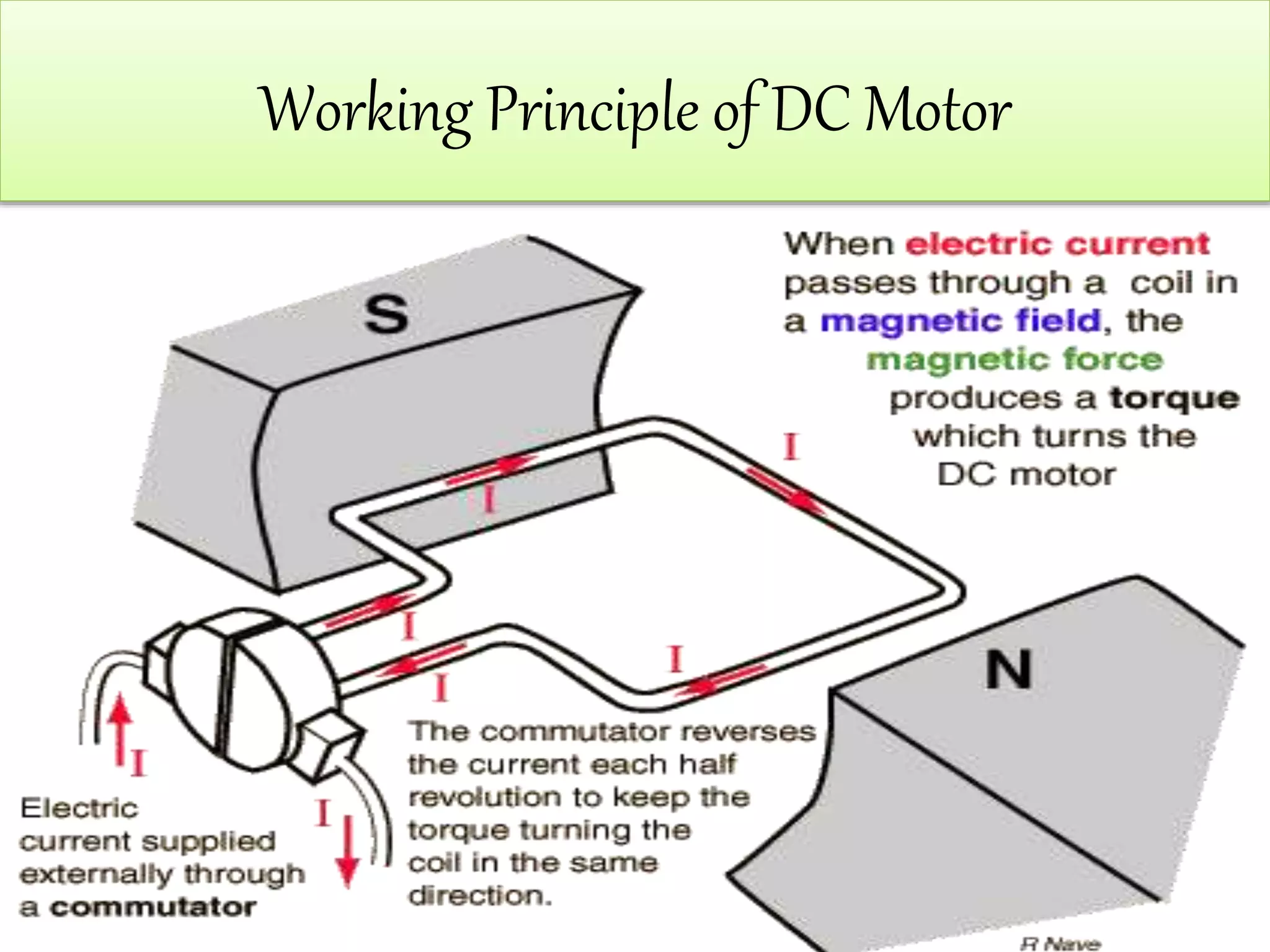 Dc motor ppt | PPTX