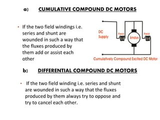 Dc motor ppt | PPTX