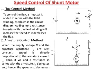 Dc motor ppt | PPTX