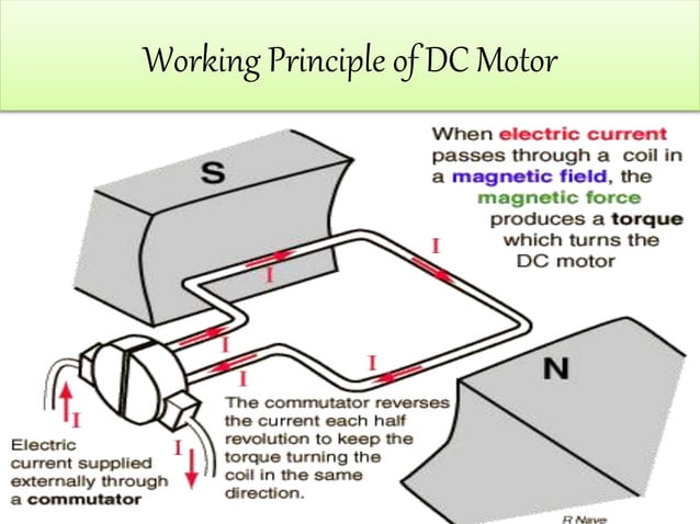 Dc motor ppt