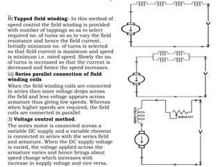DC Motor Presentation.pptx