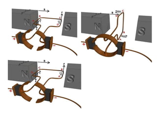 DC Motor Presentation.pptx
