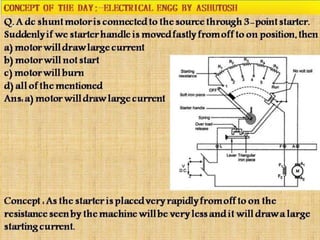 Dc motor related questions and answers | PPTX