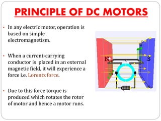Dc motors and its types | PPTX