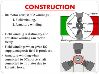 Dc motors and its types | PPTX