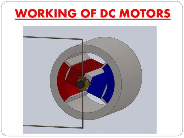 Dc motors and its types | PPTX