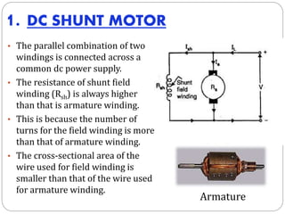 Dc motors and its types | PPTX