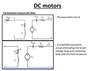 Dc motors | PPTX