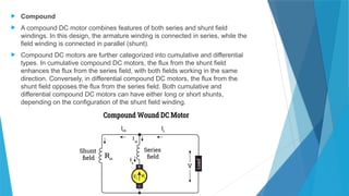 DC MOTORS basic details and information ppt | PPTX
