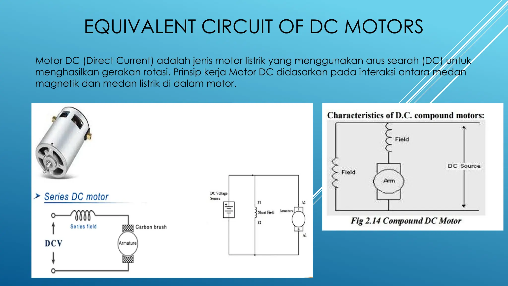 dc motor dengan equivalent circuit magnet | PPTX
