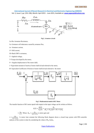 DC Motor Speed Control for a Plant Based On PID Controller | PDF